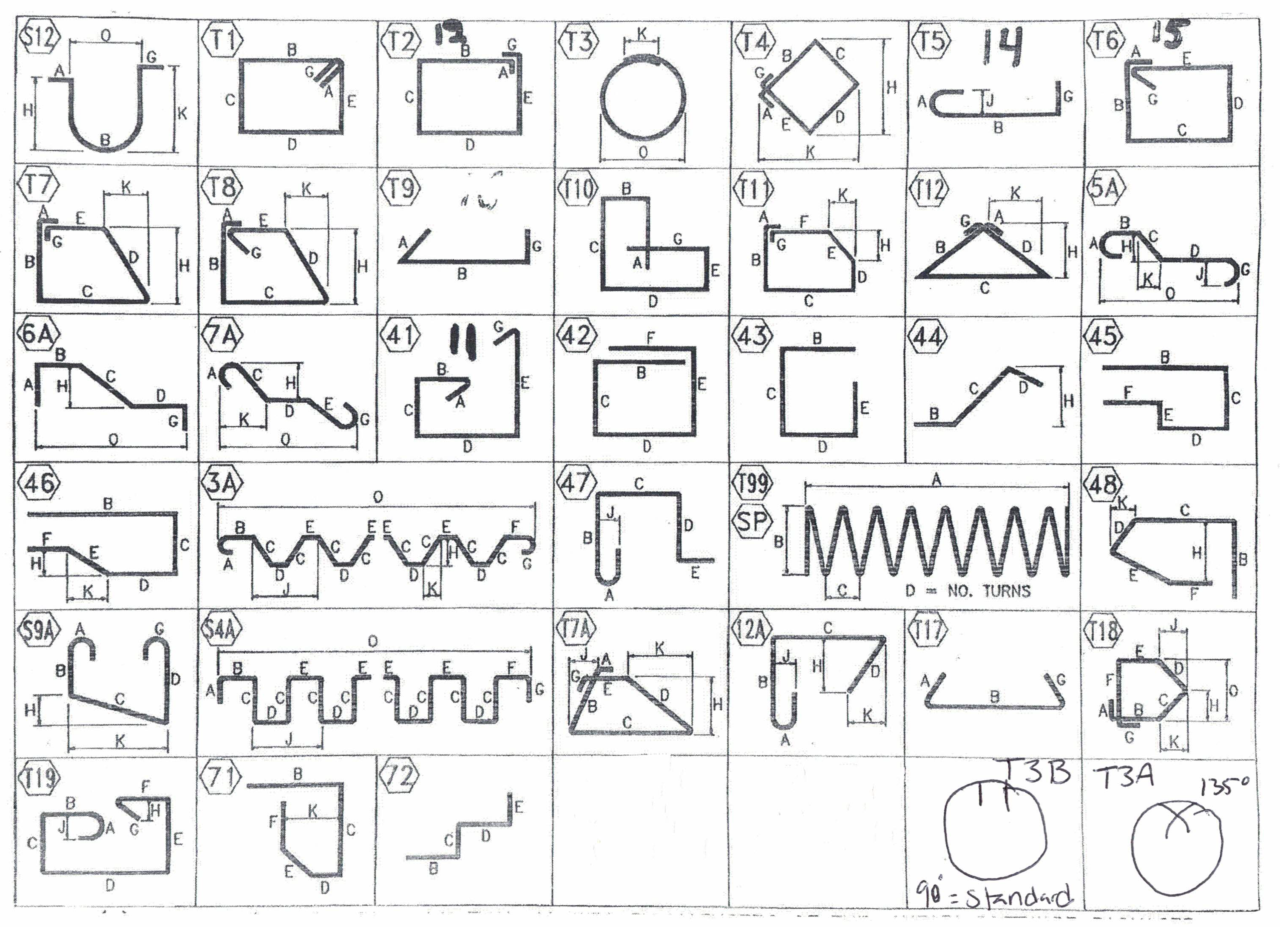 PRODUCTS & SERVICES - Just In Time Rebar